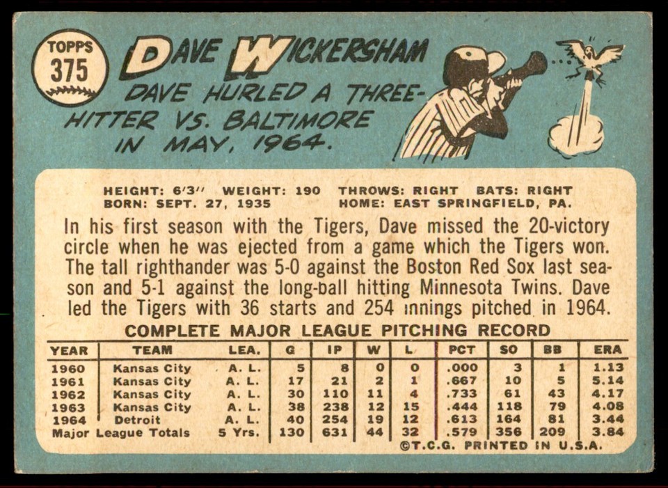 1965 Topps Baseball Card Dave Wickersham B Detroit Tigers #375 | eBay