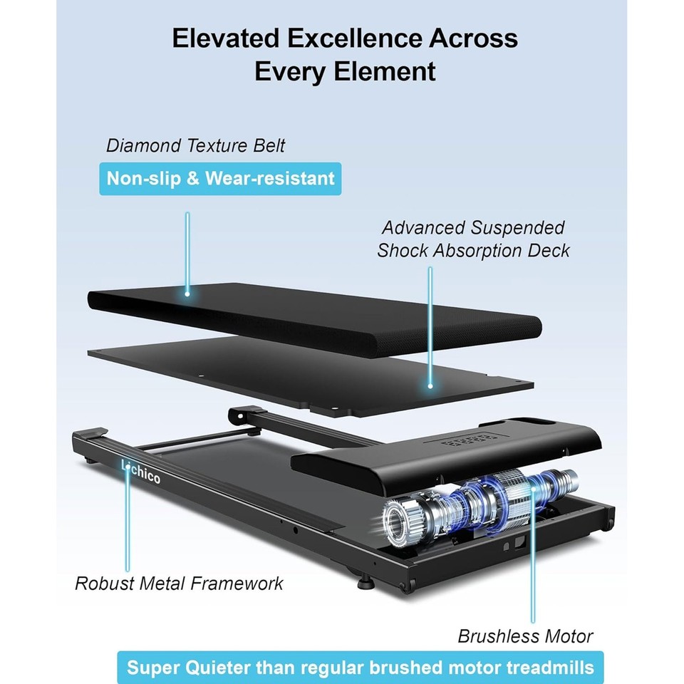 Lichico Walking Pad Treadmill, Portable Exercise Machine with Remote ...