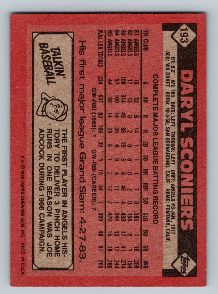 1986 Topps #193 Daryl Sconiers California Angels | eBay