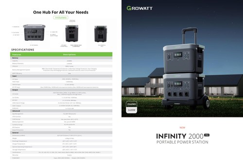 Growatt Batteriespeicher 2048W + Wechselrichter Infinity 2000 ...