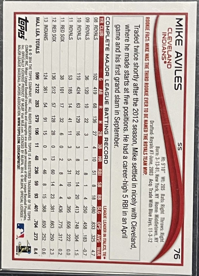 2014 Topps Red Sparkle "Mike Aviles" | eBay
