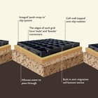 PLASTIC GRIDS UNBEATABLE PRICE GRAVEL DRIVE GRIDS GRAVEL REINFORCED ...