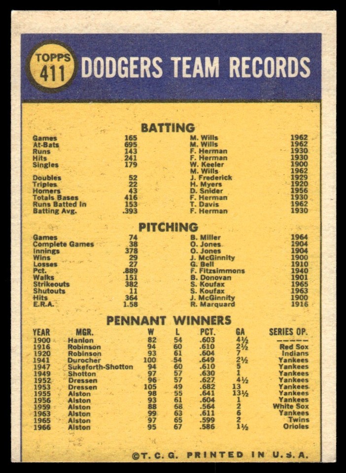1970 Topps Dodgers Team Photo/Records Los Angeles Dodgers #411 | eBay