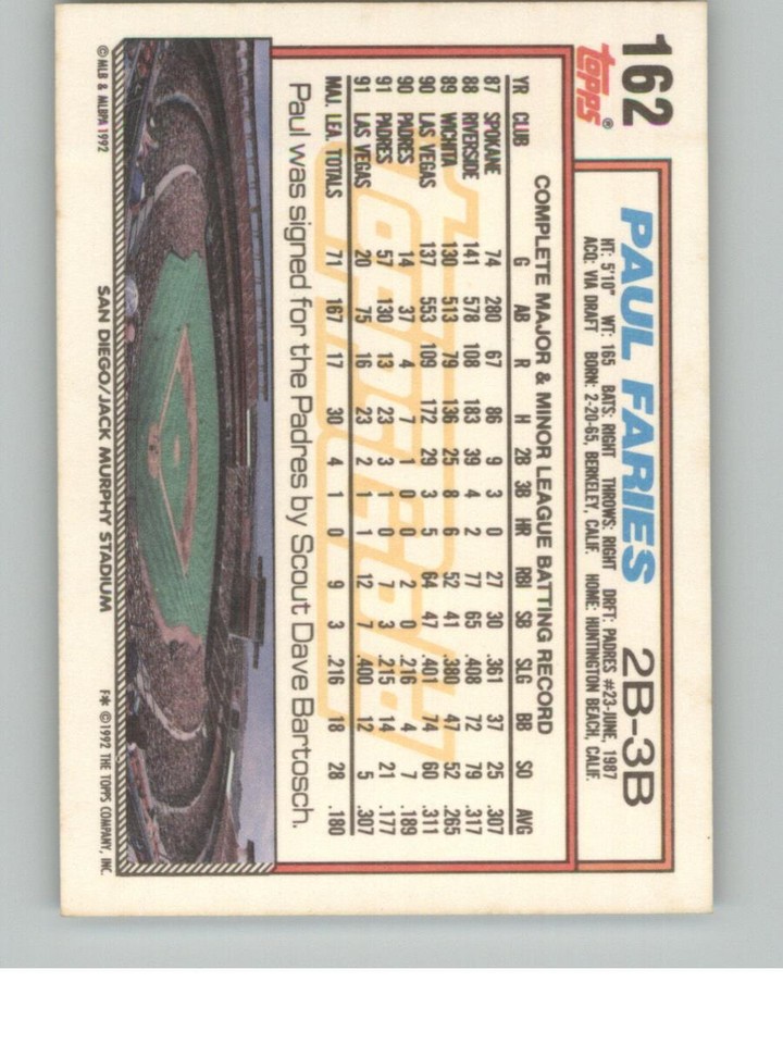 1992 Topps Paul Faries 162 San Diego Padres Gold | eBay