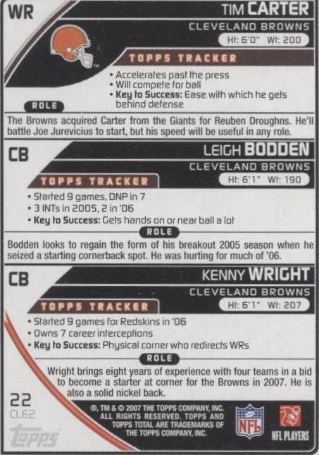 2007 Topps Total Kenny Wright Leigh Bodden Tim Carter #22 for sale | eBay