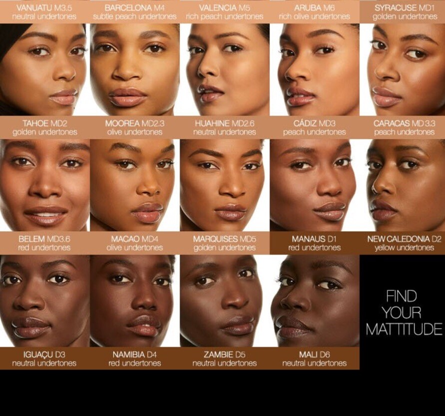 Nars Foundation Color Chart