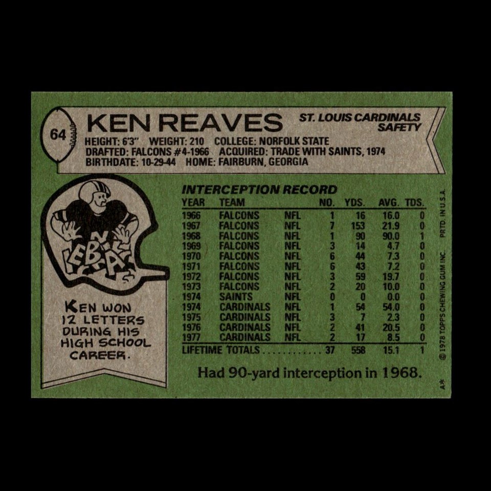 Ken Reaves 1978 Topps St. Louis Cardinals #64 R308C 2 | eBay