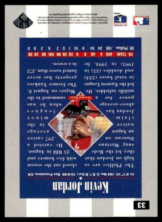 1996 Collector's Choice Kevin Jordan #33 Philadelphia Phillies | eBay
