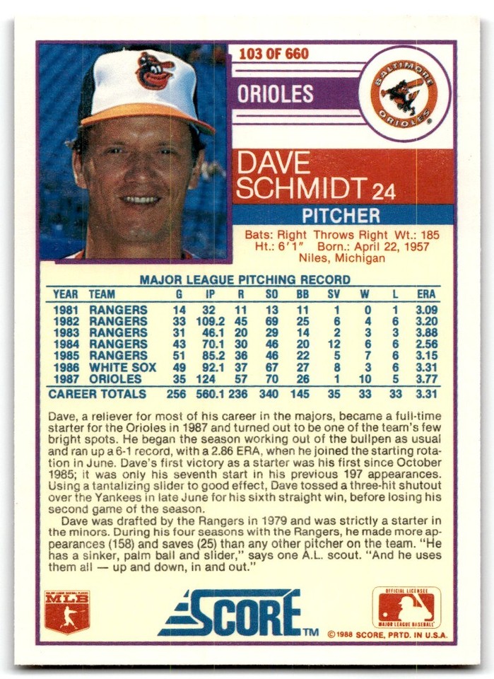 1988 Score Dave Schmidt Baltimore Orioles #103 | eBay