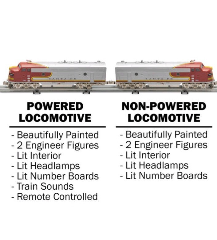 Menards O Gauge POWERED Santa Fe F3 Diesel Locomotive & Dummy AA Set ...