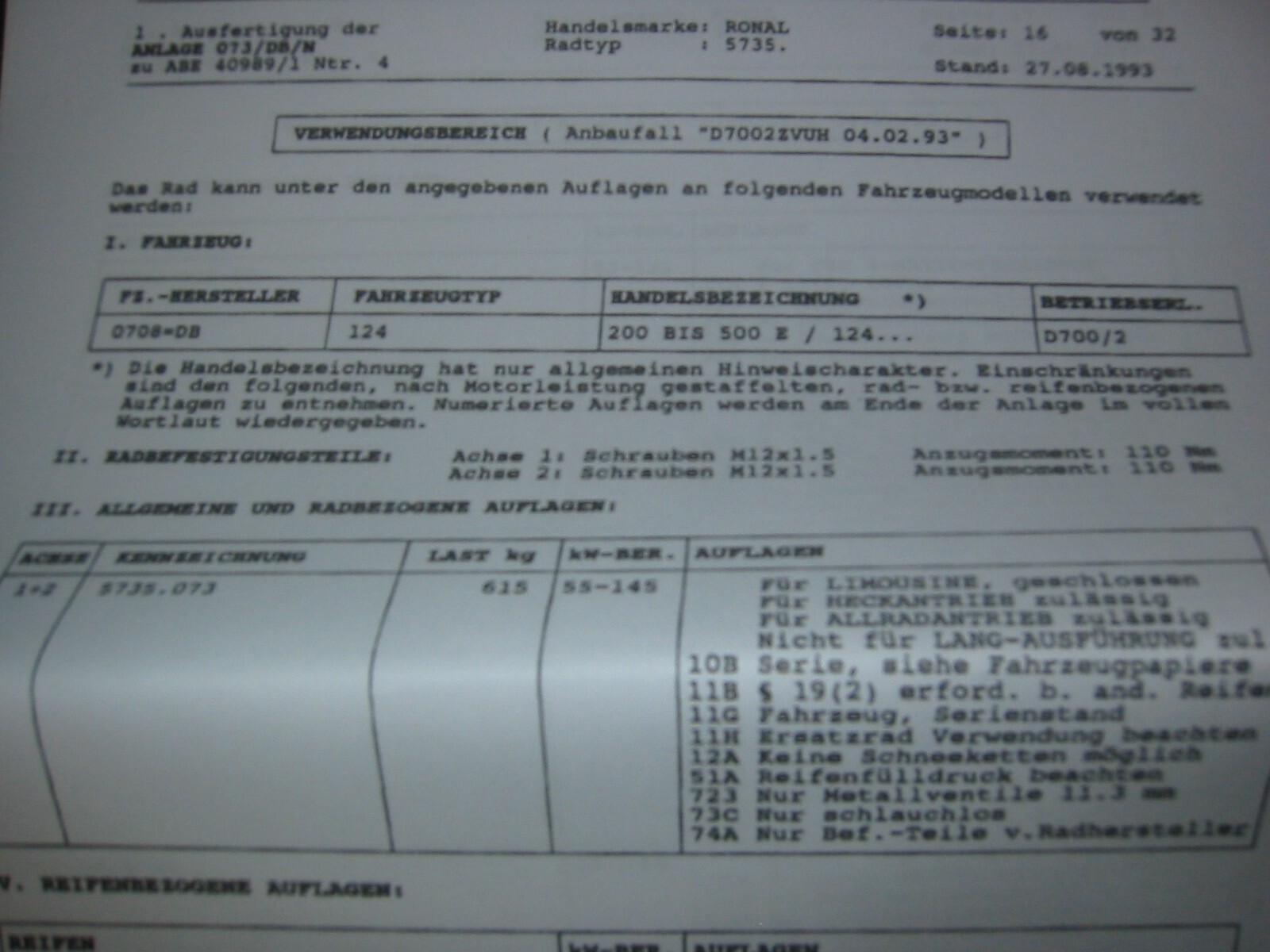 RONAL Penta-Felgen KBA40989 7x15 ET35 ABE+Gutachten Mercedes W201/W202/W124