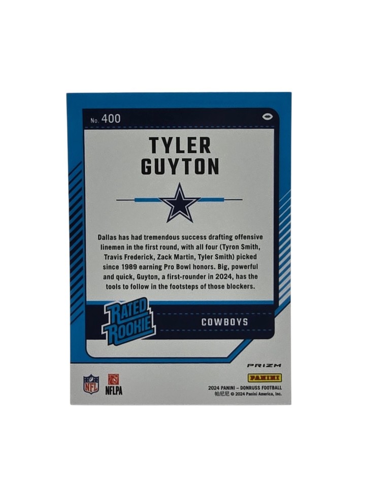 Tyler Guyton 2024 Donruss Football RATED ROOKIE PINK OPTIC PREVIEW ...