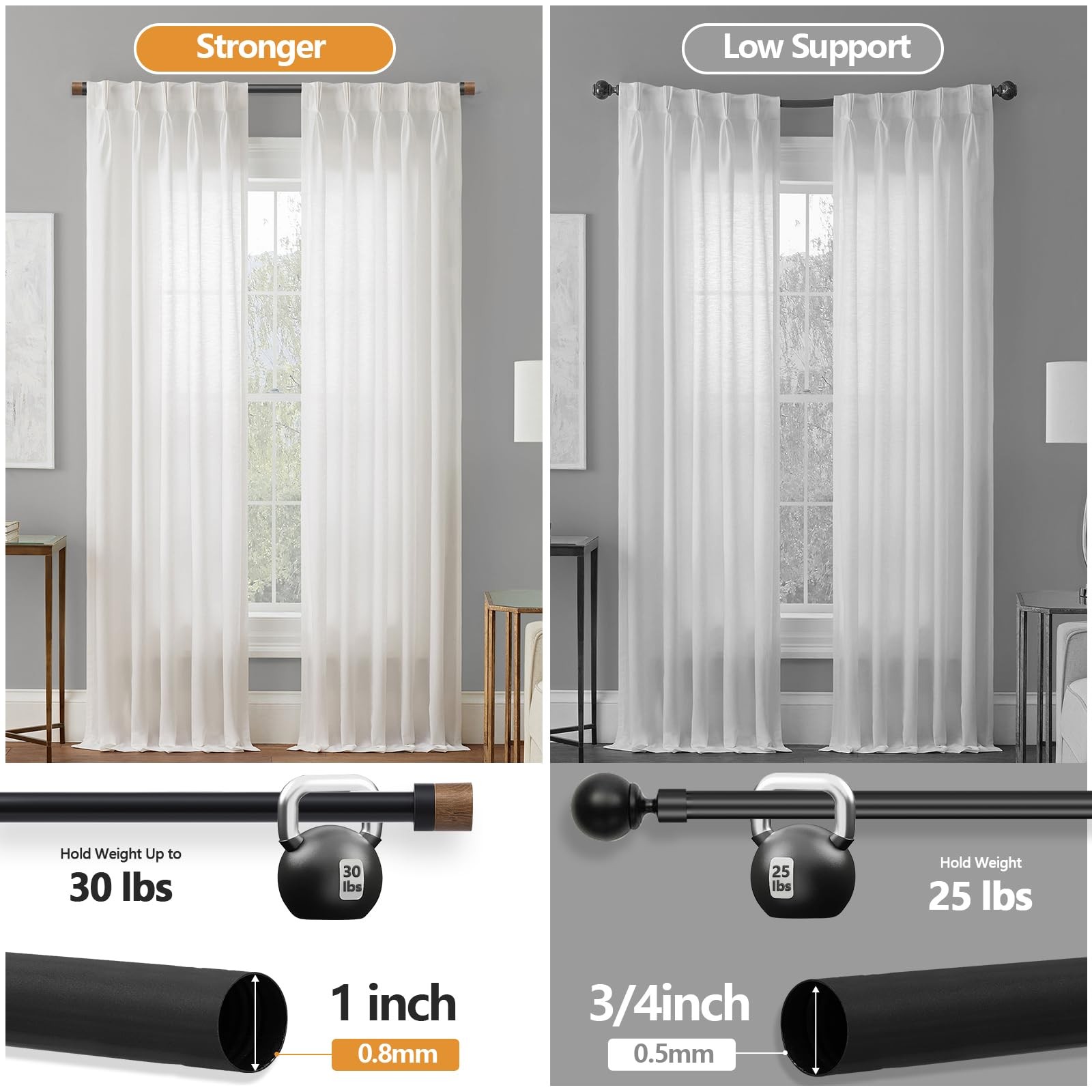 Wood Curtain Rods for Windows 72 to 144 Inches(6-12ft),1 inch ...