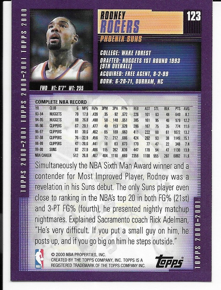 2000-01 Topps Basketball #123 Rodney Rogers SUNS EX-NM | eBay