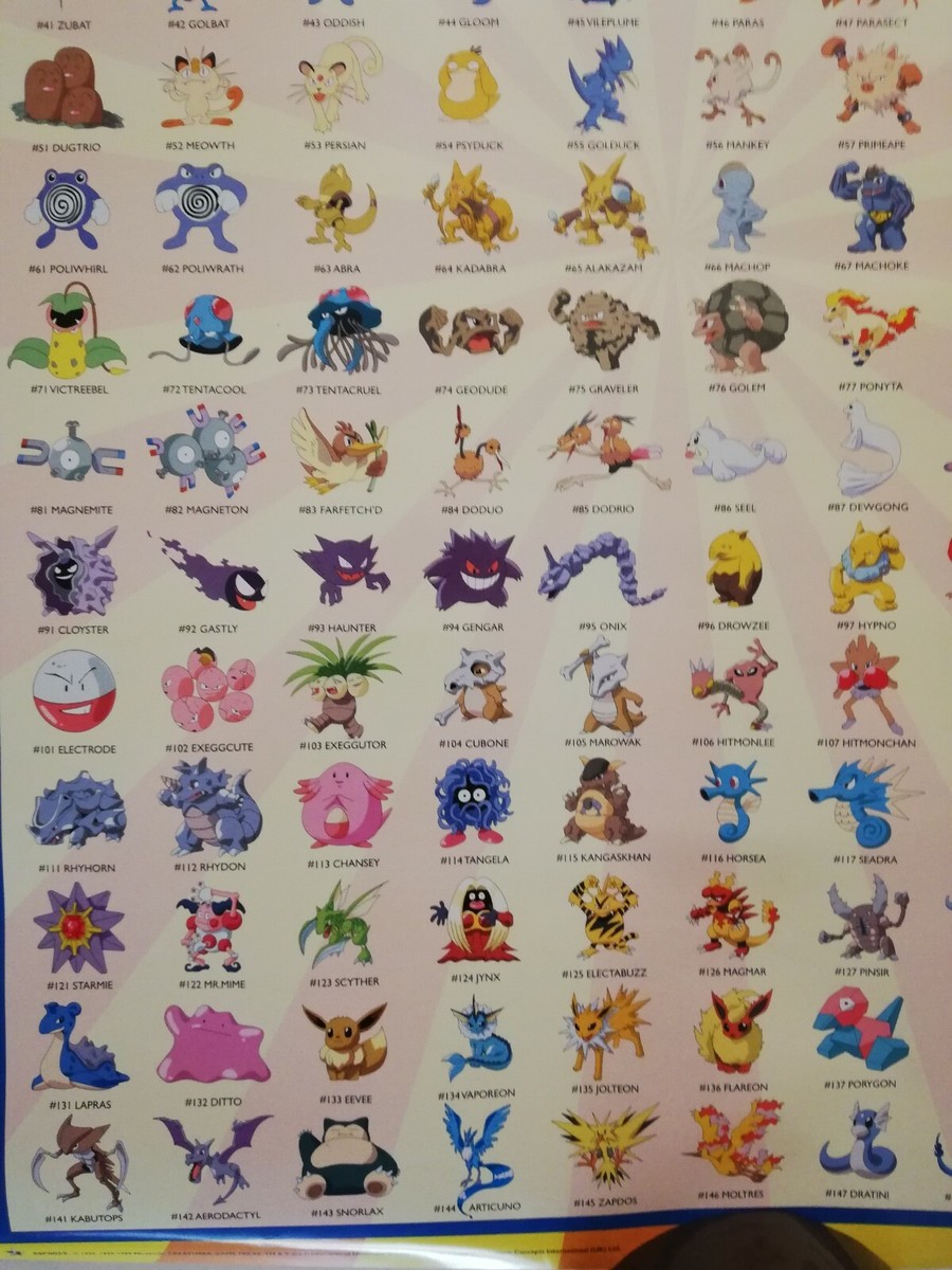 Pokemon Characters Names List With Pictures