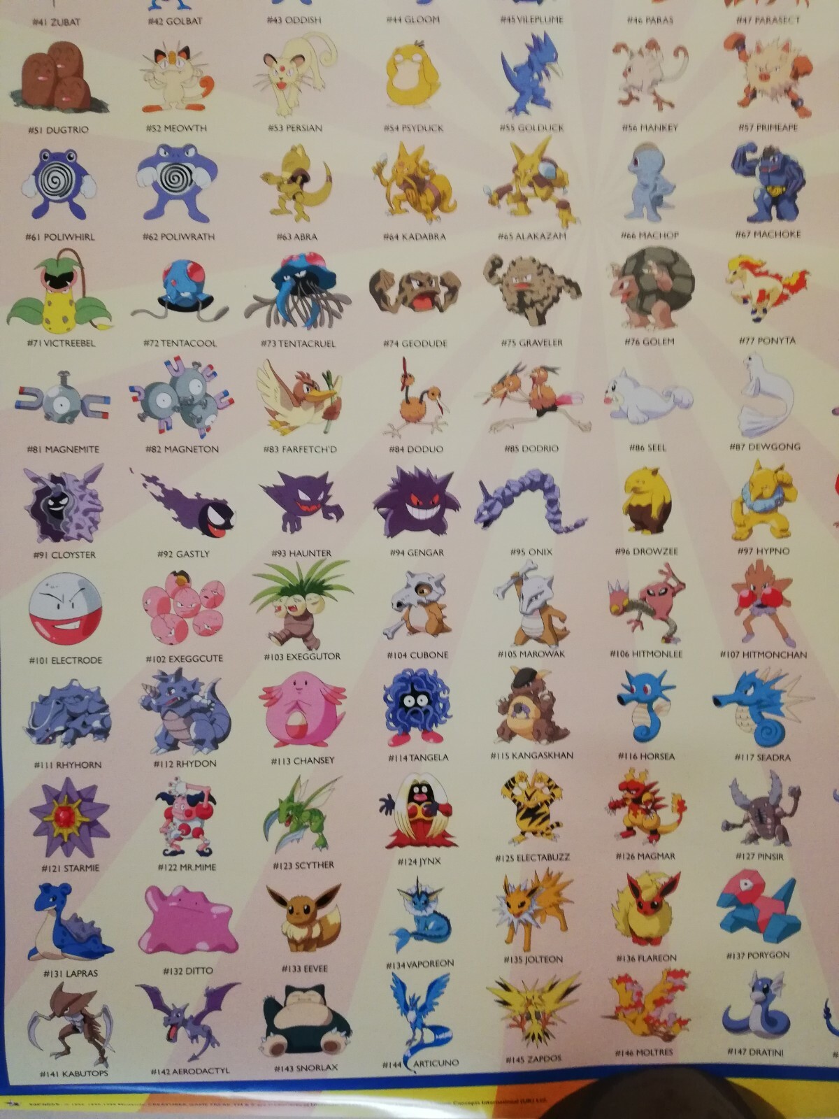 Pokemon Characters With Names