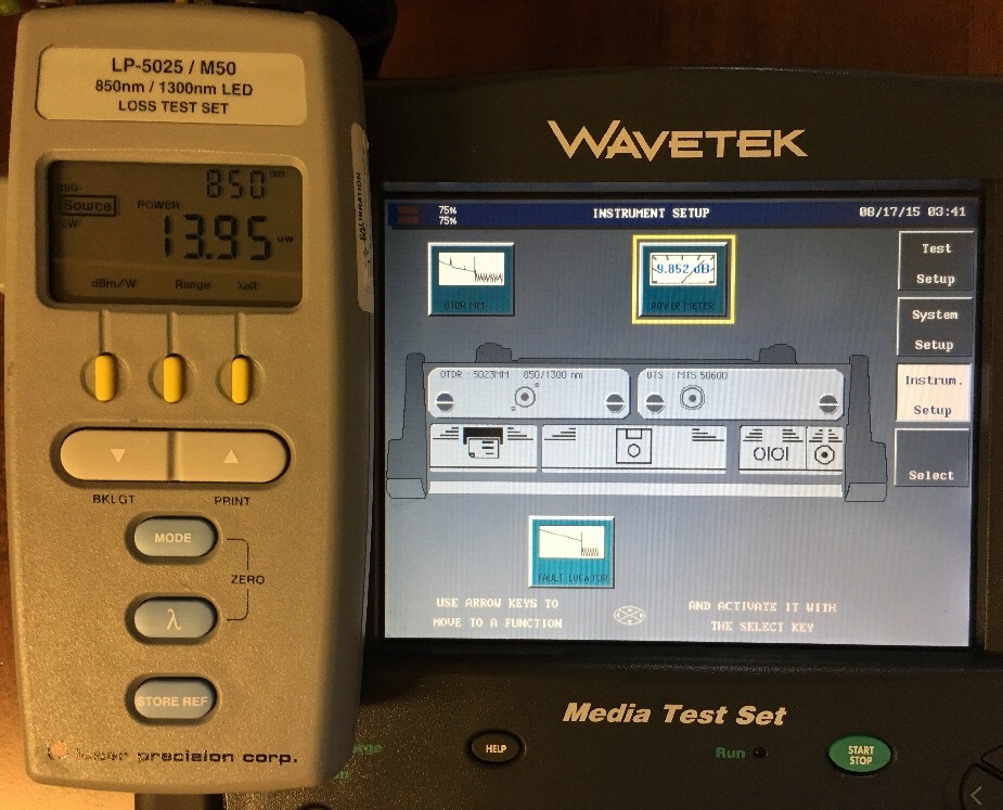 Wavetek MTS 5100 & 5023MM 850/1300nm MMF OTDR & MTS 50600 PM | eBay