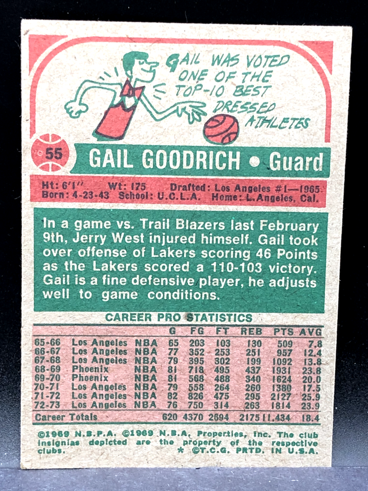 1973-74 Topps GAIL GOODRICH card No. 55 crease-free EX-MT Los Angeles ...