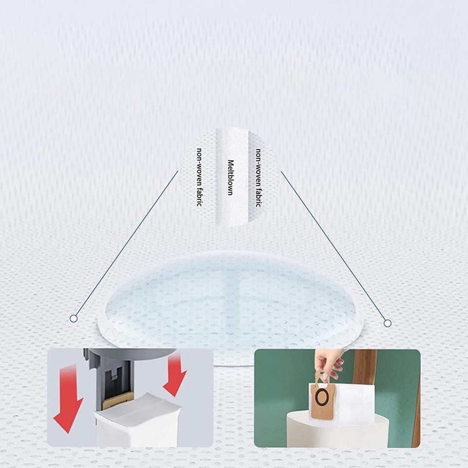 6-Teiliges -Staubbeutel-Kit für B101CN/Dream S10 Pro/ L10S Ult6479 ...