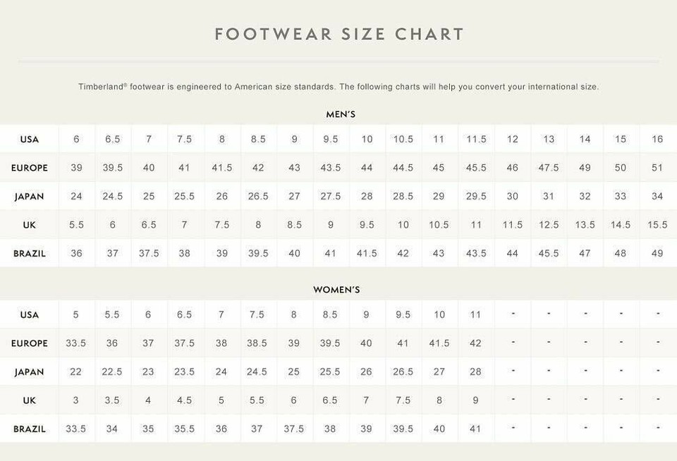 TIMBERLAND MEN'S CLASSIC 2-EYE ROOT BEER SHOE BROWN FULL GRAIN BOAT ...