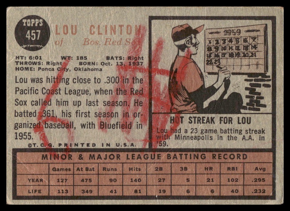 1962 Topps #457 Lou Clinton Boston Red Sox Low Grade Creased | eBay
