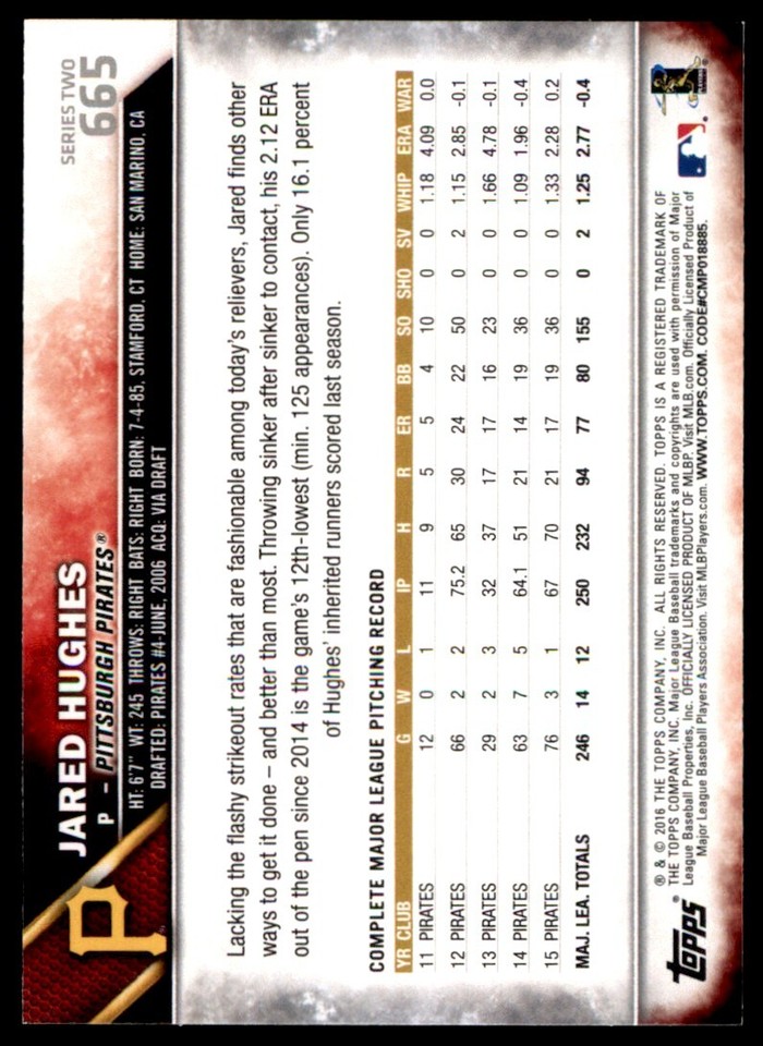 2016 TOPPS #665 JARED HUGHES PITTSBURGH PIRATES | eBay