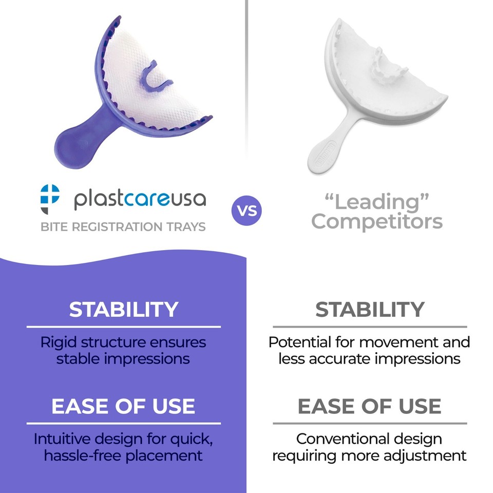 Dental Impression Bite Registration Triple Trays, Anterior, (Purple) (Box of 35) | eBay