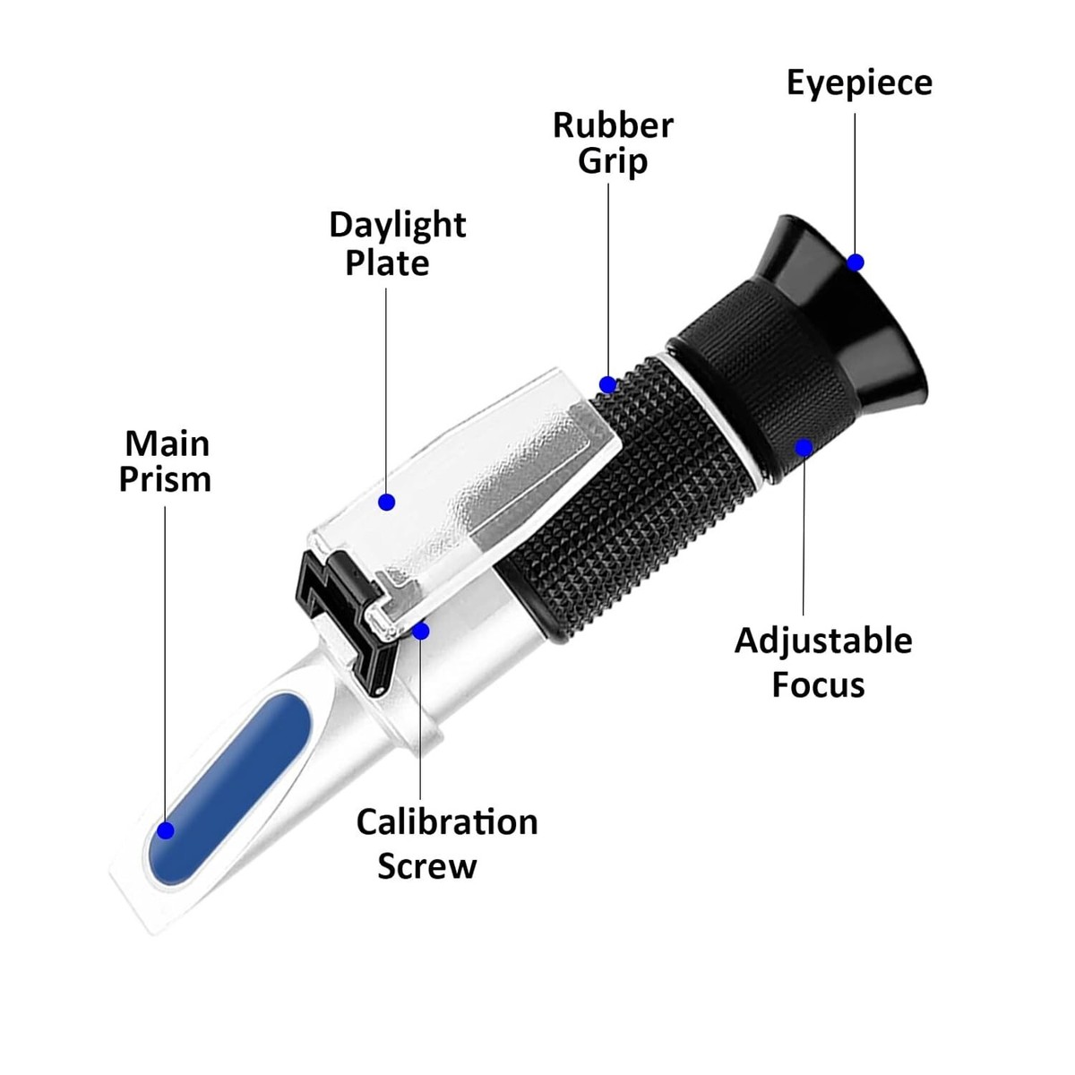 Brake Fluid Tester 4-in-1 Antifreeze Coolant Refractometer, DEF ...