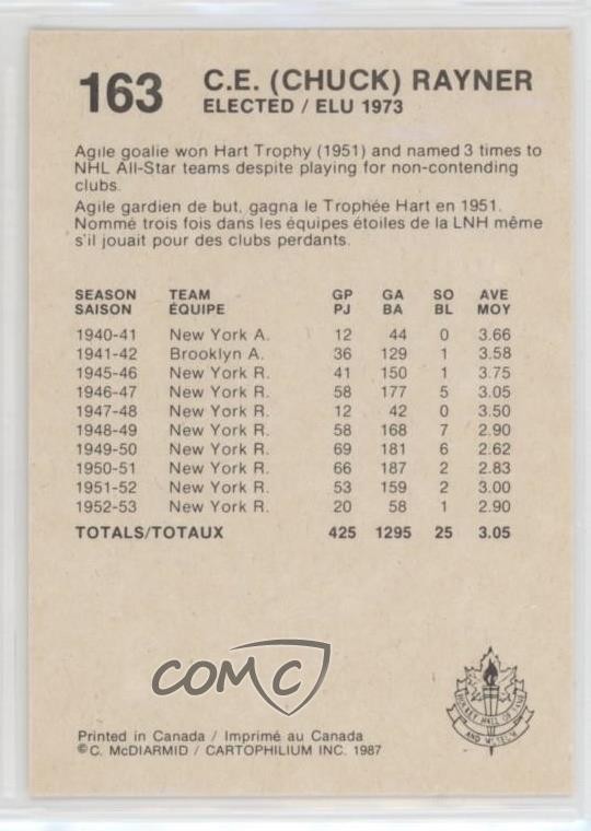 1987 Cartophilium Hockey Hall of Fame Chuck Rayner #163 HOF | eBay