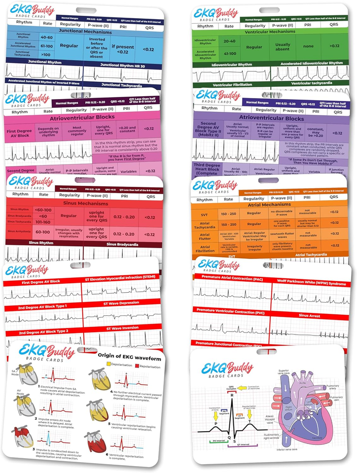 'S 5 Card EKG Interpretation Badge Set - Doubled Sided Nurse ECG Cards ...