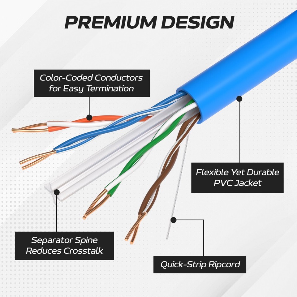 CAT6 1000FT Blue UTP Ethernet Cable 23AWG Network LAN Solid Bulk Wire ...