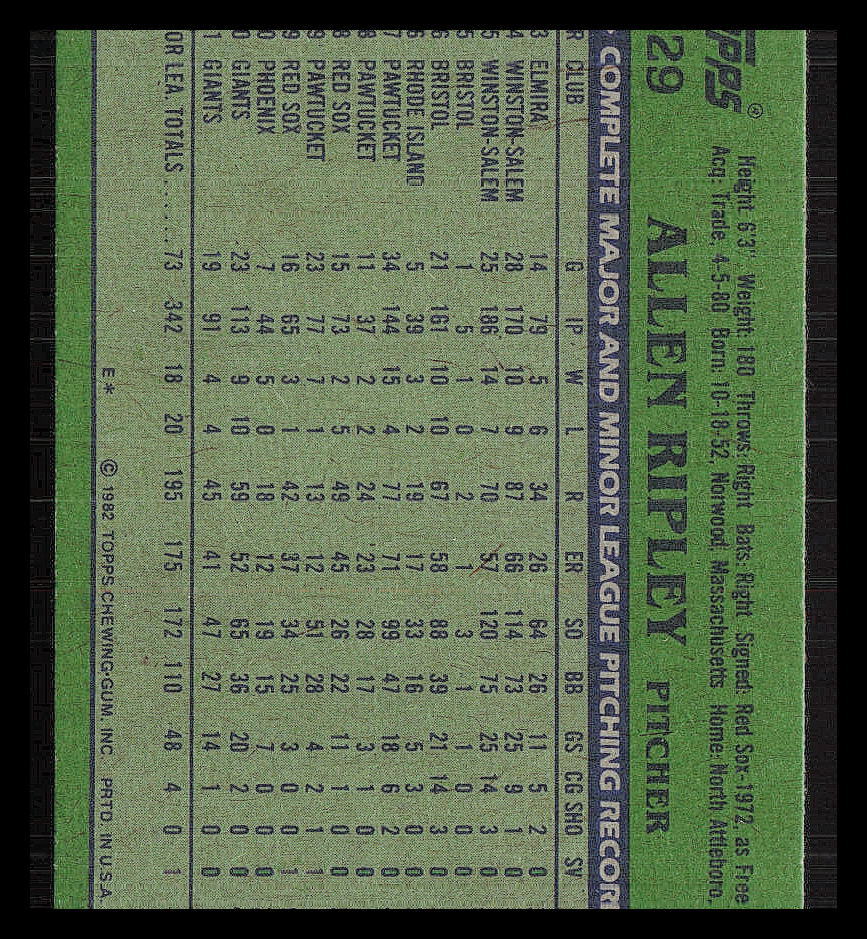 Allen Ripley 1982 Topps #529 San Francisco Giants | eBay