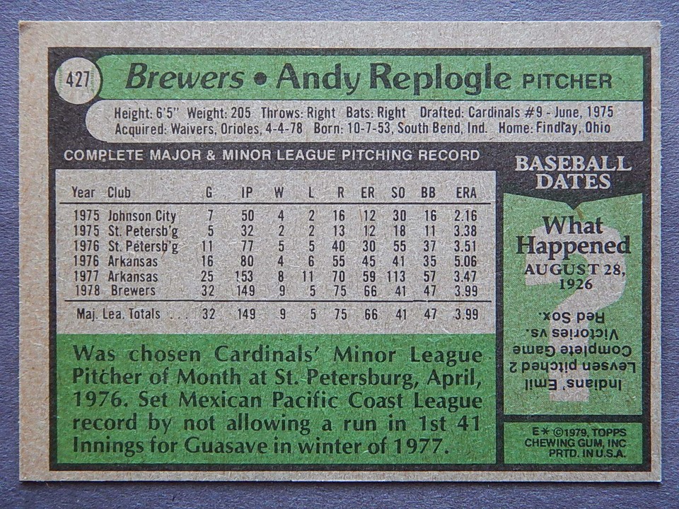 Andy Replogle #427 Topps 1979 Baseball Card (Milwaukee Brewers) *VG | eBay
