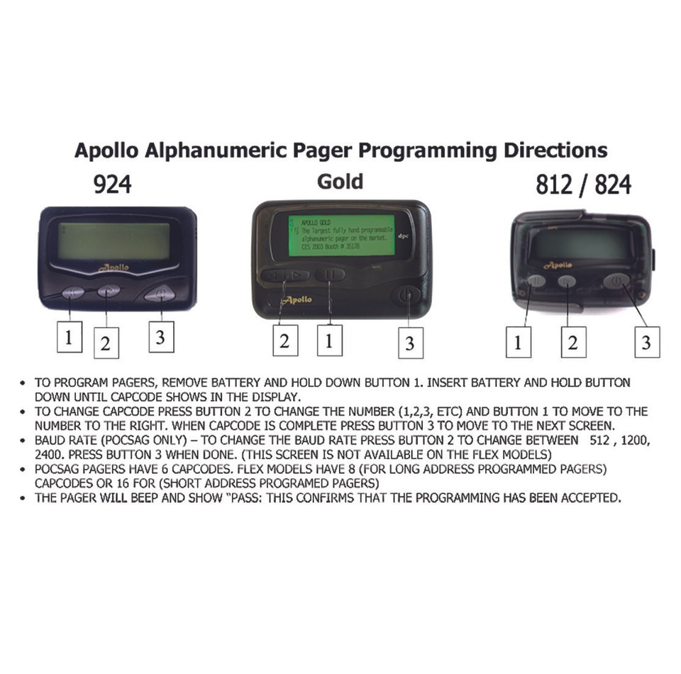 Gold+ Apollo AP700 Alphanumeric Pager - Nurse/Hospital - Latest 2024 ...