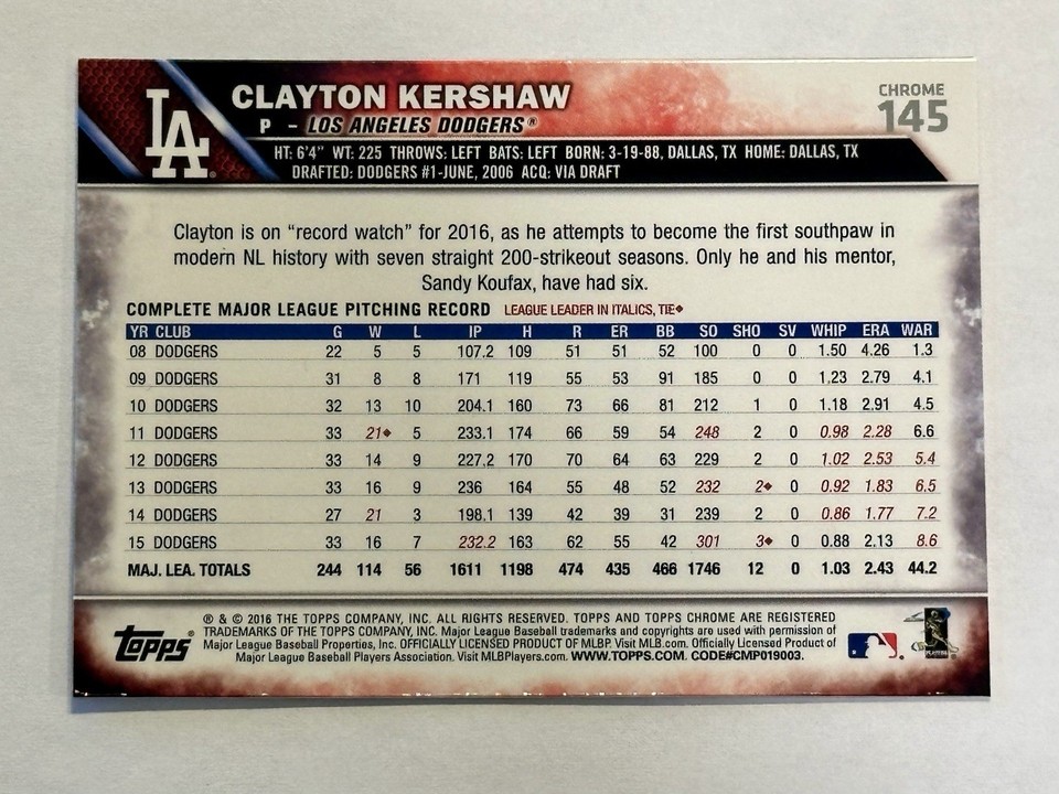 2016 Topps Chrome - Clayton Kershaw #145 Sepia Refractor Pitching | eBay