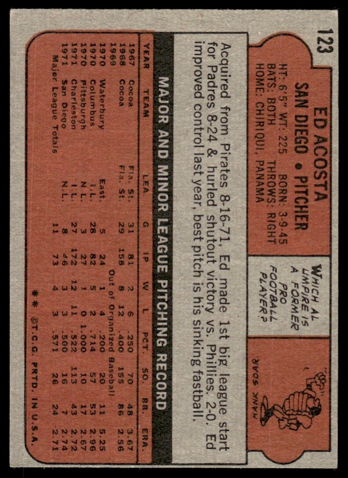 1972 Topps Ed Acosta San Diego Padres #123 | eBay