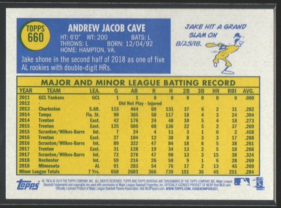 Jake Cave 2019 Topps Heritage #660 Rookie Card Minnesota Twins #1 | eBay