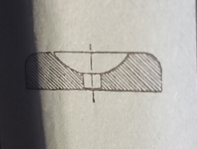 Watchmakers Seitz plate Jewel choose size more options added 5/27/25 | eBay