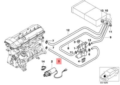 Genuine BMW E39 Estate Additional Water Pump Inlet Hose OEM 64218391003 ...