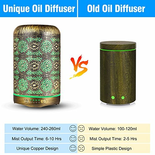 Metal Essential Oil Diffuser 7 Color Night Light Auto Shut Off Oils ...