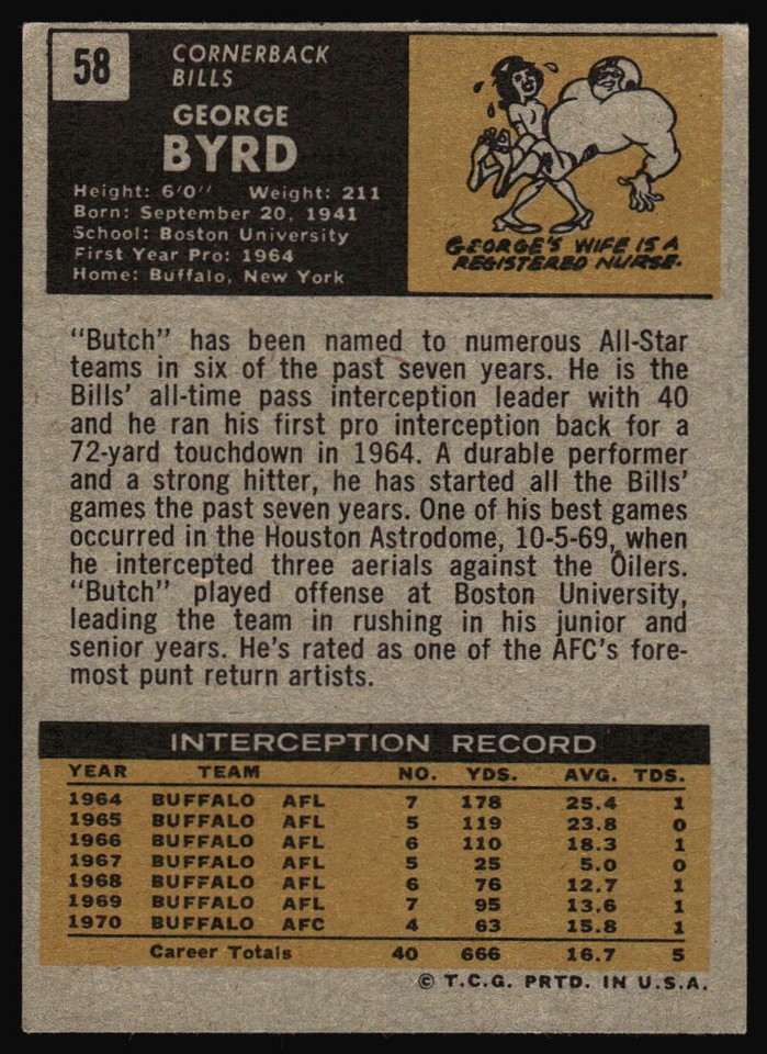 1971 Topps George Byrd #58 Buffalo Bills | eBay