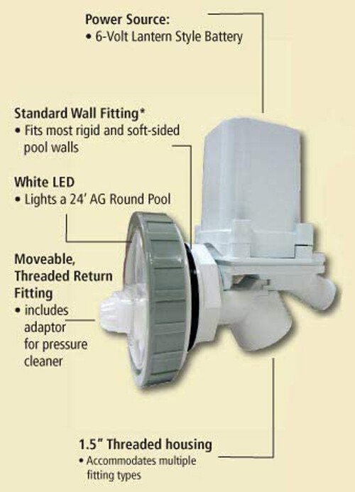 EZ2420 White LED Light Pool Lights with Standard Return for aboveground ...