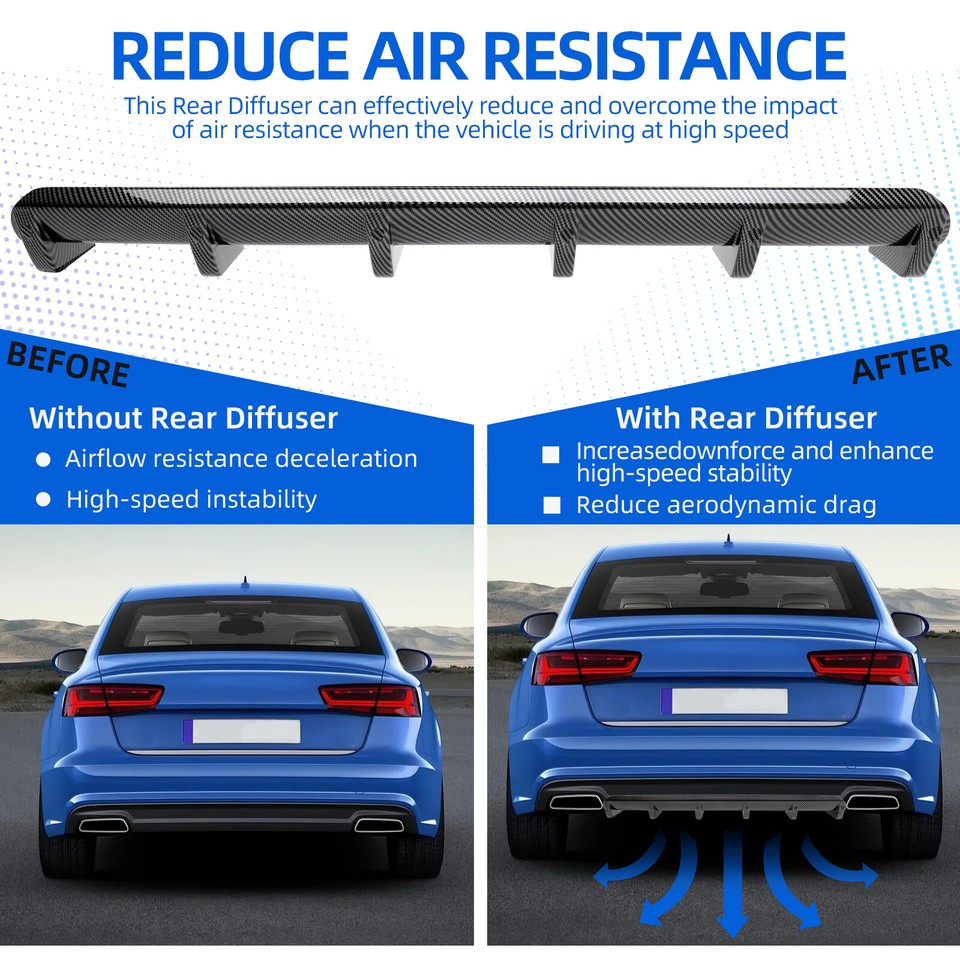 For Chevrolet Suburban Car Rear Bumper Diffuser Lip Spoiler Splitter ...