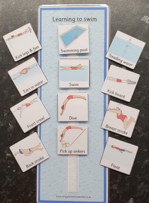 Visual aid for Swimming ~ prompt flash cards~Autism~ADHD~SEN~Schools ...