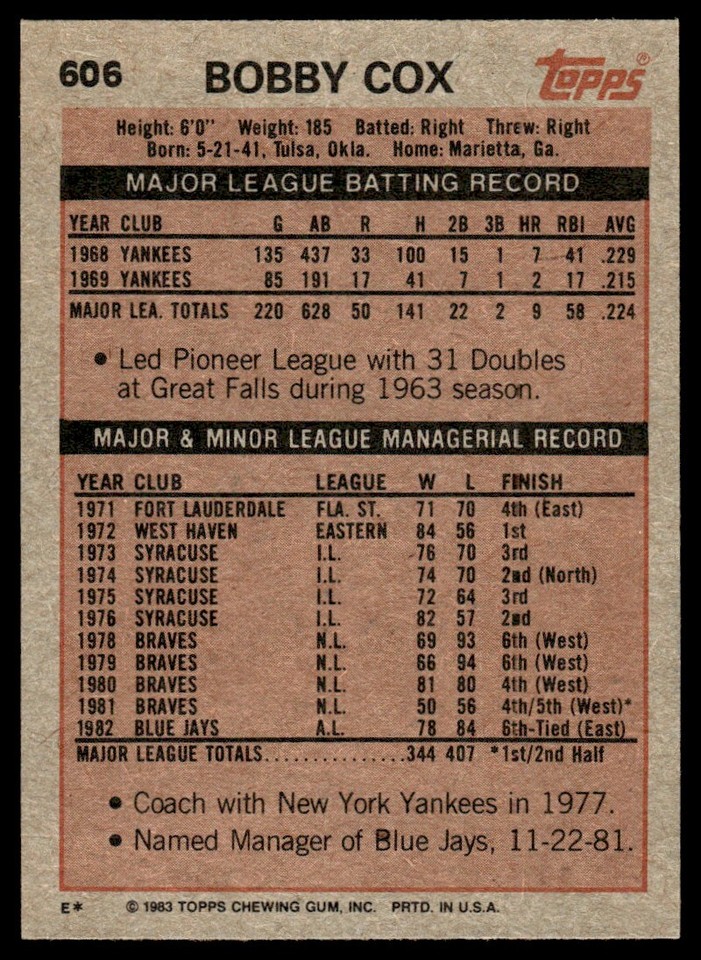 1983 Topps Bobby Cox Auto Toronto Blue Jays #606 COA Card Signed | eBay