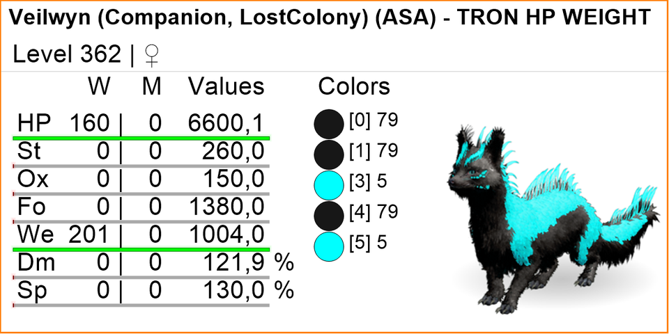 Veilwyn 362 LEVEL TOP STATS Clone Ark Survival Ascended Official PVE | eBay