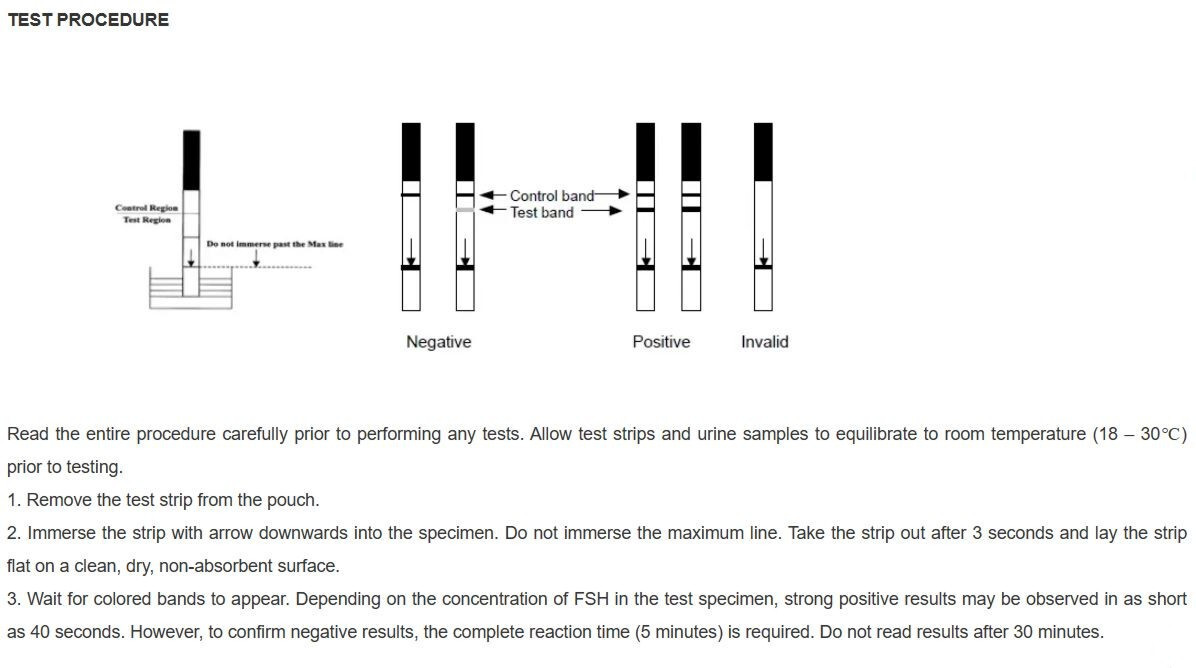 Female Fertility Menopause Test FSH Urine Testing Strip Kit - 3 Strips ...
