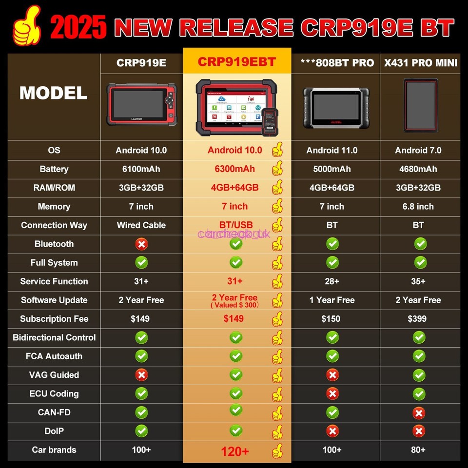 LAUNCH CRP919E BT Car fault code reader Diagnostic Tool Scanner TPMS ...