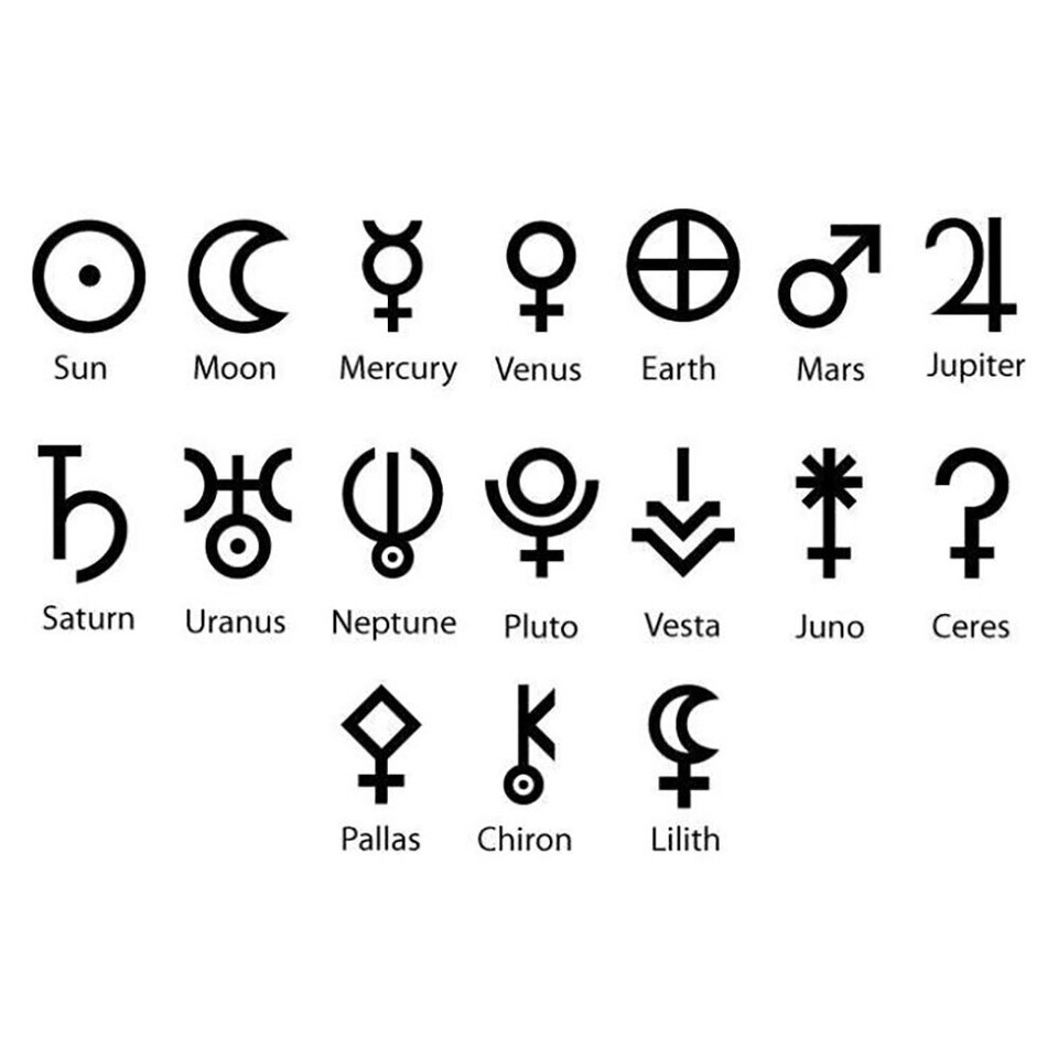 YABTYT Planet Symbol Small Charm Necklace Jupiter Saturn Pluto Neptune ...