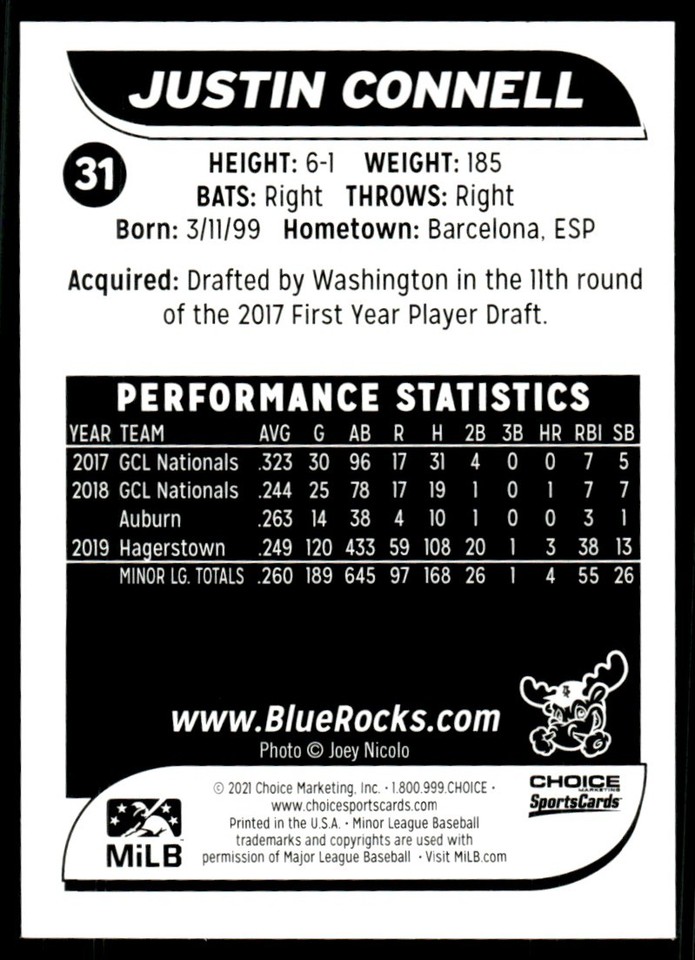 2021 Justin Connell Choice Minor League Rookie Wilmington Blue Rocks | eBay